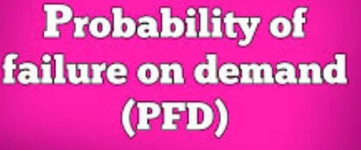 PFD Calculation Overview in SIL