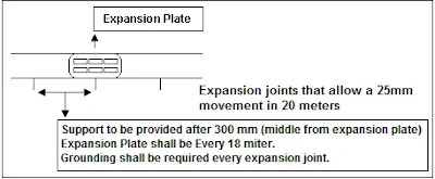 expansionplates - PAKTECHPOINT