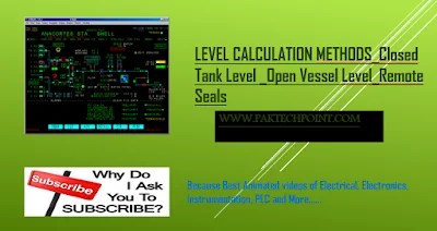 levelcalculation – PAKTECHPOINT
