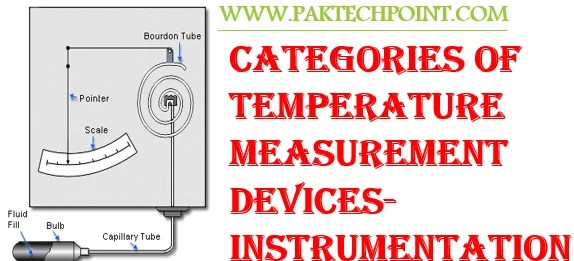 CATEGORIES OF TEMPERATURE MEASUREMENT DEVICES