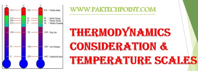 THERMODYNAMIC CONSIDERATIONS & TEMPERATURE MESUREMENT SCALES PAKTECHPOINT