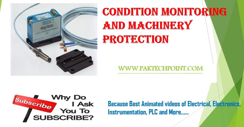 CONDITION MONITORING AND MACHINERY PROTECTION