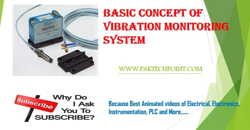 Basic Concept of Vibration Monitoring System