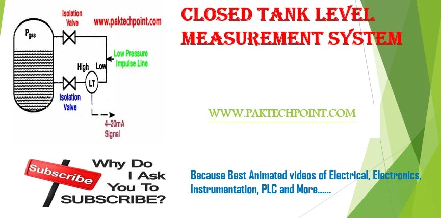 Closed Tank Level Measurement System