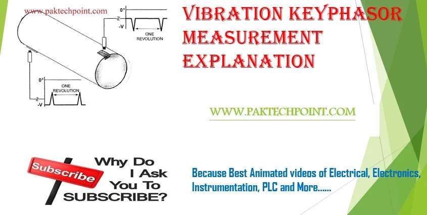 VIBRATION KEYPHASOR MEASUREMENT EXPLANATION