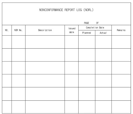 ncr log - PAKTECHPOINT