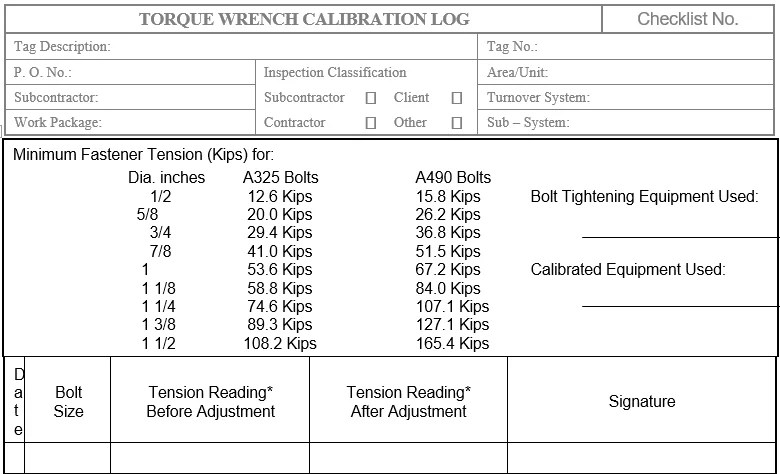 torque wrench PAKTECHPOINT