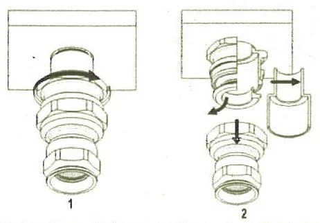 PROCEDURE FOR CABLE GLAND AND CABLE SEALING COMPOUND INSTALLATION