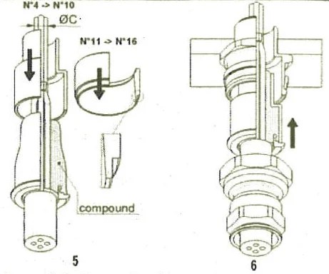 PROCEDURE FOR CABLE GLAND AND CABLE SEALING COMPOUND INSTALLATION