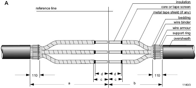 WORK PROCEDURE FOR SPLICING AND TERMINATION OF LOW VOLTAGE CABLES