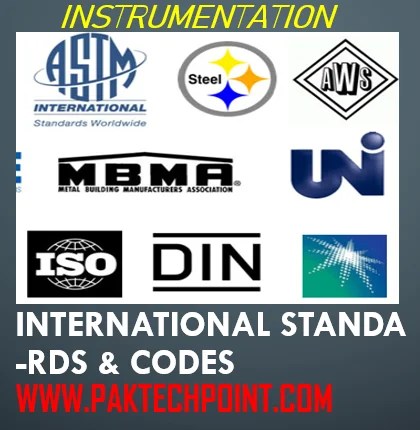 SAES-J-502 Analyzer Shelters Instrumentation