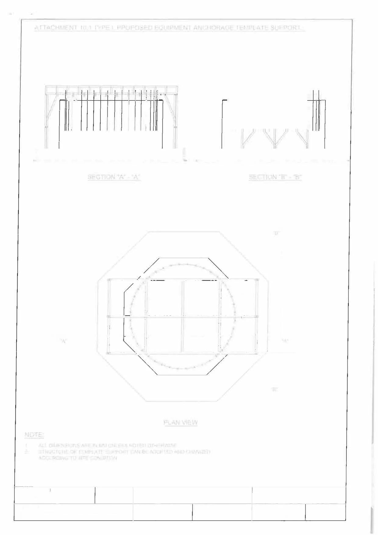 PROCEDURE FOR ANCHOR BOLT TEMPLATE INSTALLATION