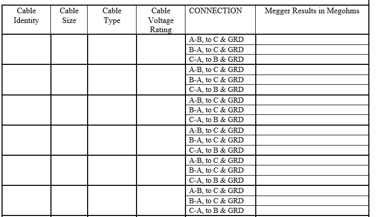 ELECTRICAL TEST LOW VOLTAGE CABLES