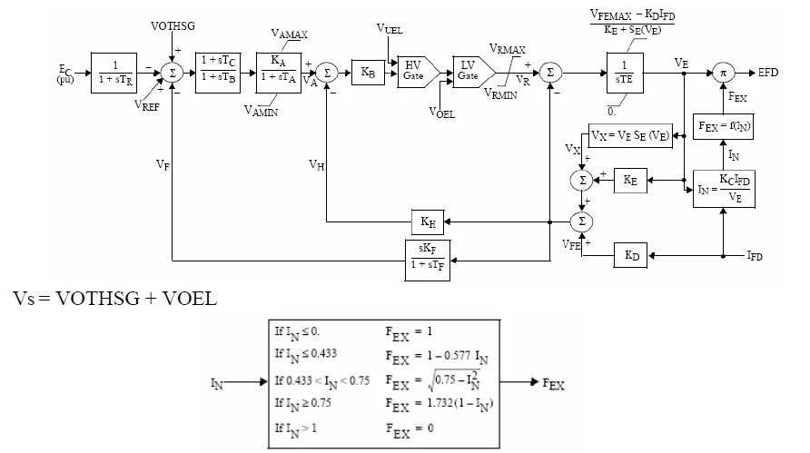 img_5e95f3c074b15 - PAKTECHPOINT