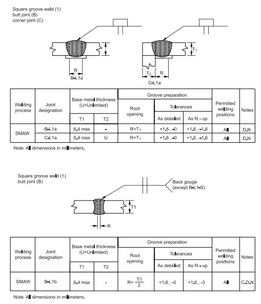 Untitled1_001 - PAKTECHPOINT