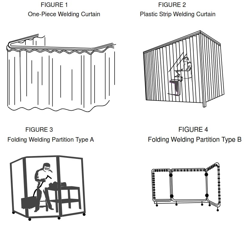 Welding Flash Protection Methods