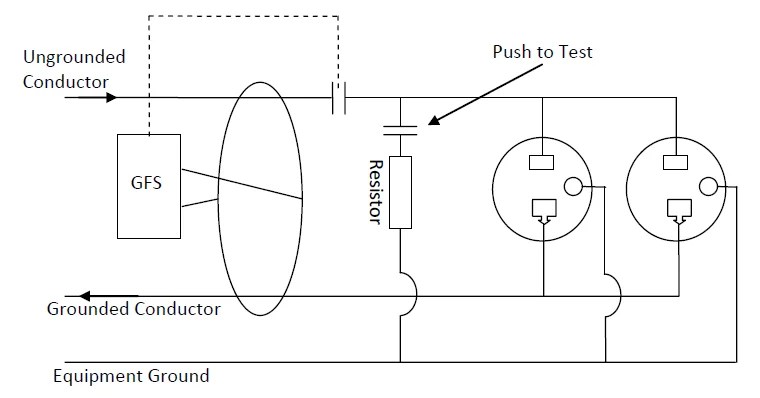 Load Characteristics | Electrical System Design