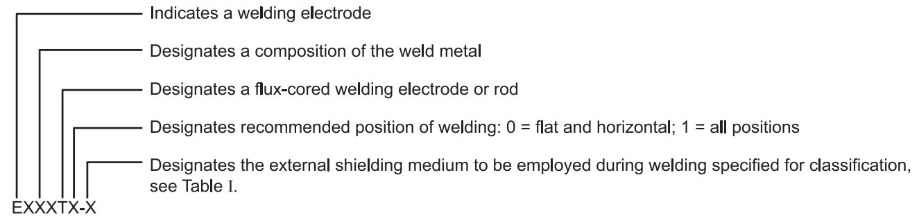 img_5f2bb1bae78e8 - PAKTECHPOINT