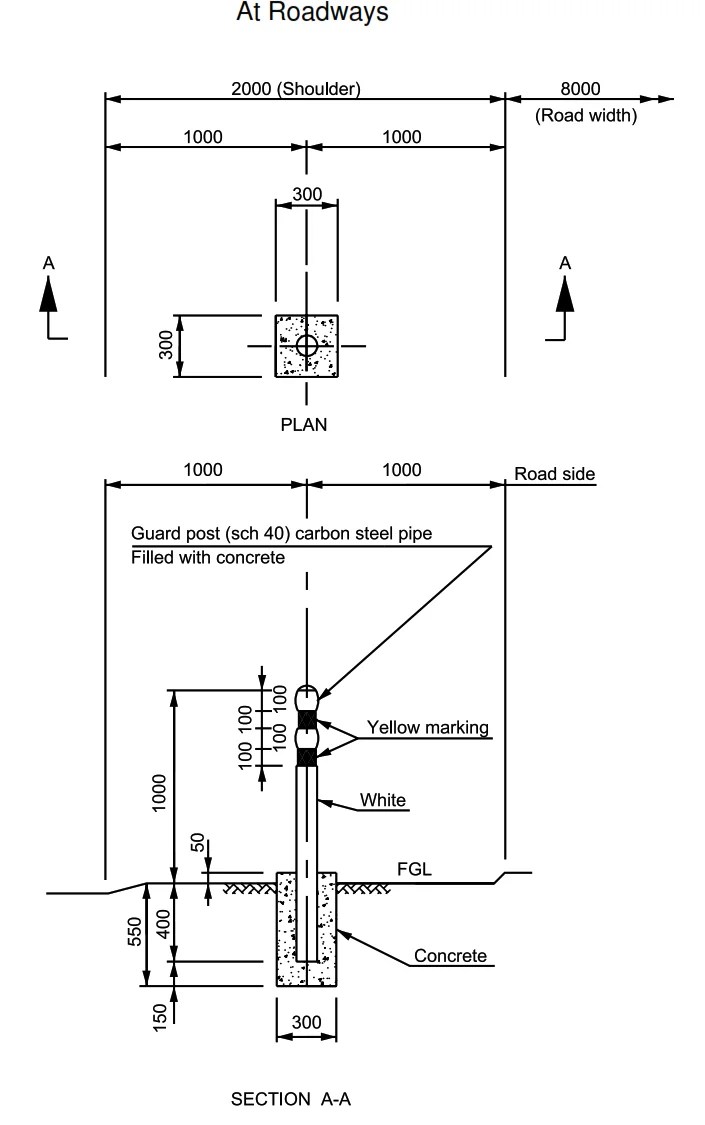 Civil Guard Post Typical Details | Civil Standard Drawings
