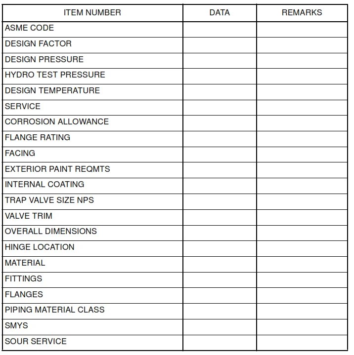 Scraper Traps and Piping