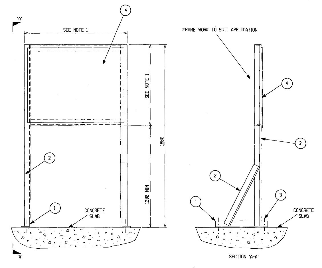 DISTRIBUTION BOARD OR JUNCTION BOX SUPPORT FRAME INSTALLATION