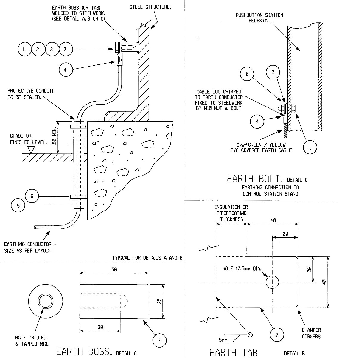 Earthing Connection to Steelwork - Earthing Installation Methods