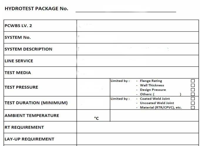 PIPING PRESSURE TEST PROCEDURE IN PLANTS & REFINERIES PAKTECHPOINT