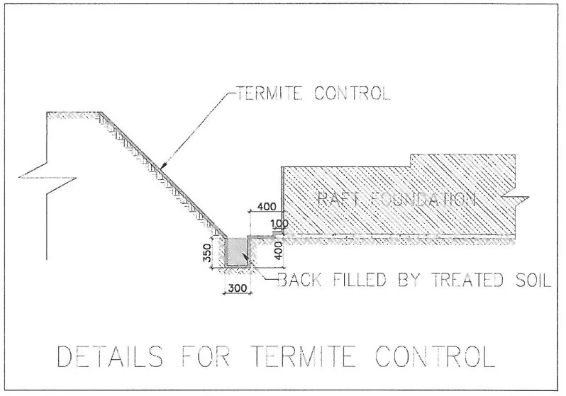 TERMITE CONTROL WORK PROCEDURE | METHOD STATEMENT