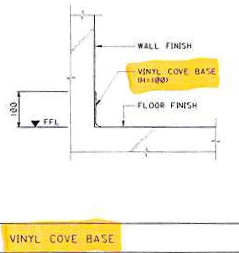 Vinyl Cove Base Skirting Installation Procedure | Method Statement