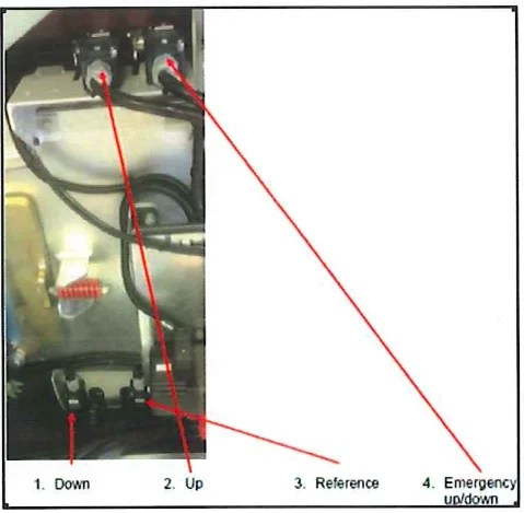 ELEVATOR LOAD TESTING PROCEDURE | METHOD STATEMENT PAKTECHPOINT