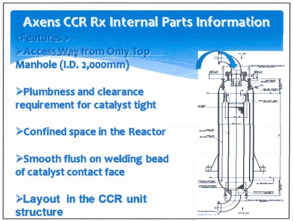 CCR REACTOR INTERNALS INSTALLATION PROCEDURE | METHOD STATEMENT