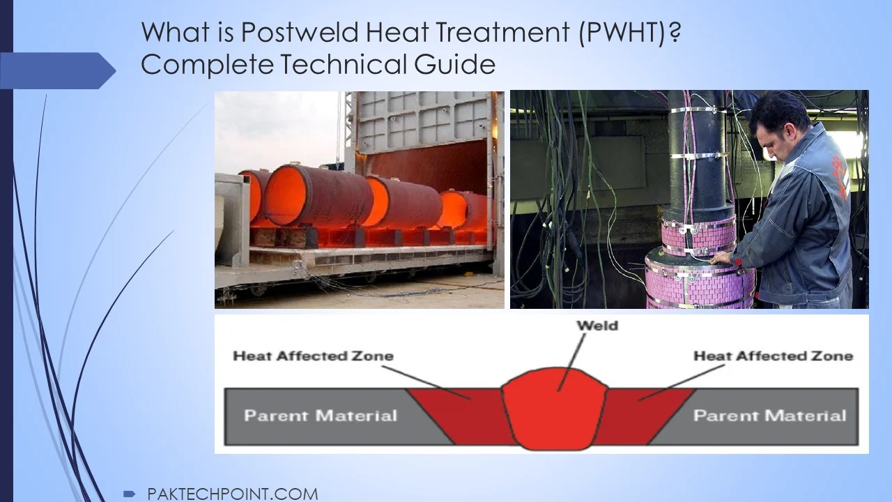 What is Postweld Heat Treatment (PWHT)? Complete Technical Guide ...