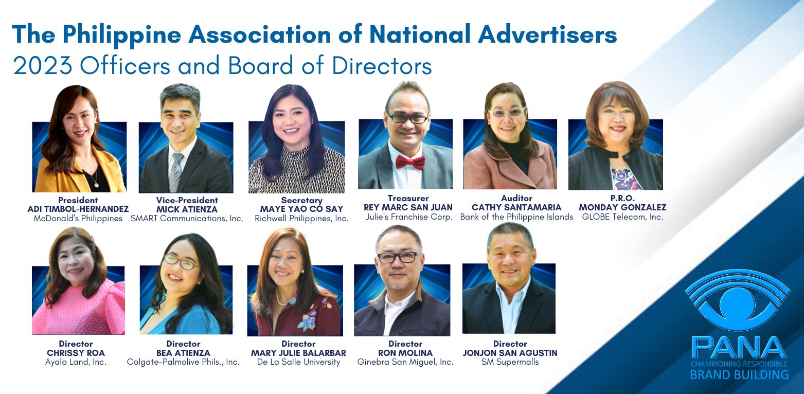 THE 2023 OFFICERS, BOARD OF DIRECTORS AND TRUSTEES OF THE PHILIPPINE ...