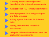 Car Rally Python Project Multi Dimension List Panchatantra Programming