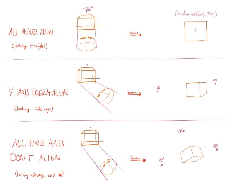 Draw Cubes From Any Angle - Dark Backgrounds - Perfect Ultra HD Collection