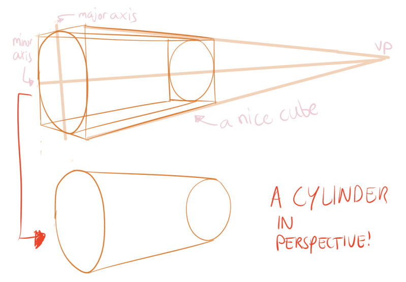 Spheres Drawing Visual Pandaqi Tutorials - Professional Desktop Vintage Images | Free Download
