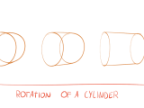 Cylinders Drawing Visual Pandaqi Tutorials