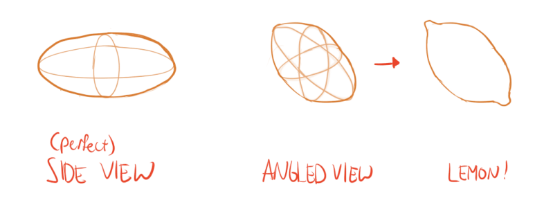 Spheres Drawing Visual Pandaqi Tutorials - Nature Pattern Collection - HD Quality