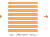 Hierarchy Design Principles Visual Pandaqi Tutorials