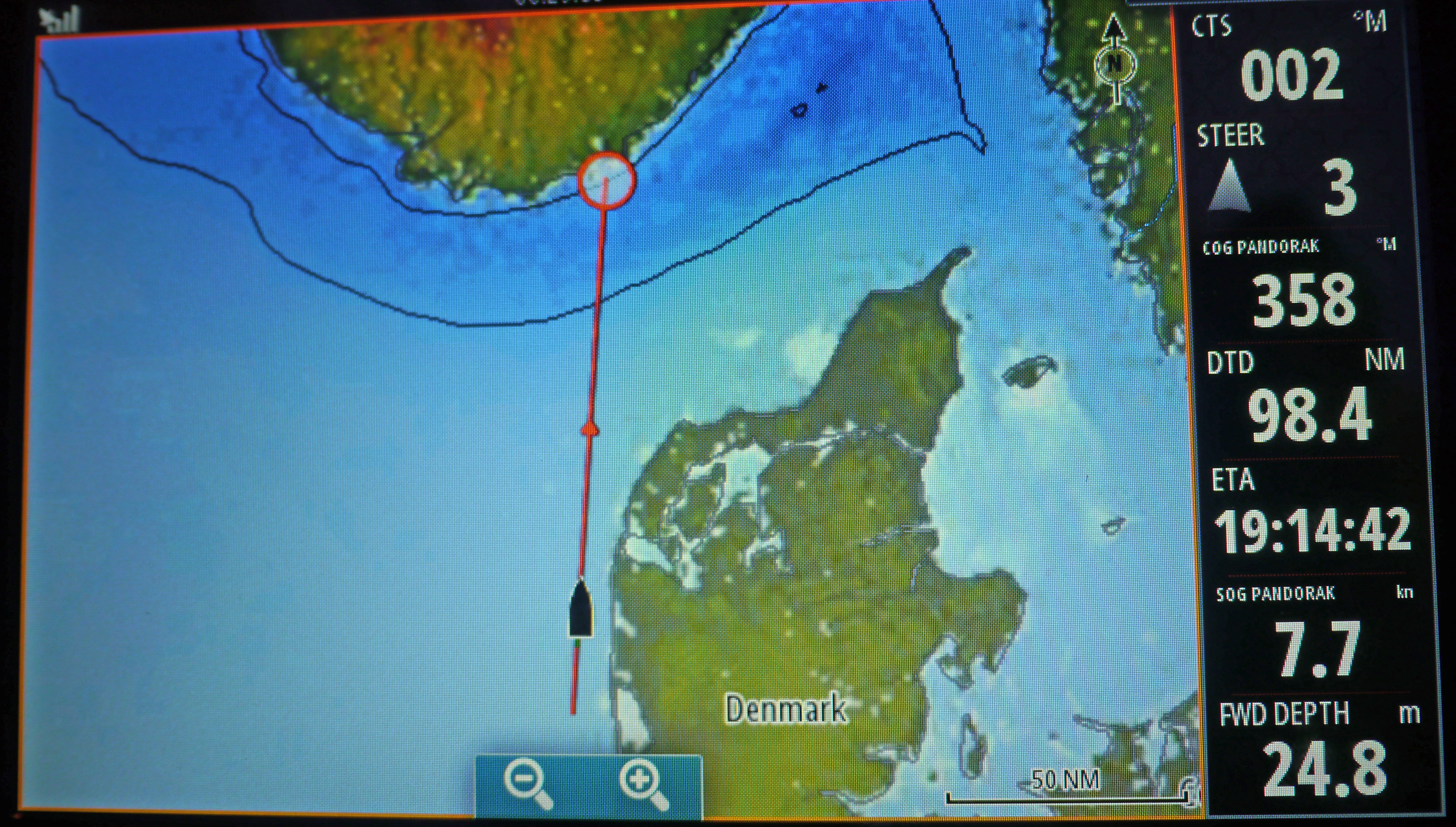 Skagerrak – Pandorak