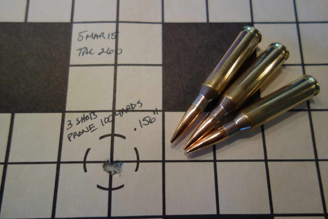 100-yard Zero Check – Panhandle Precision