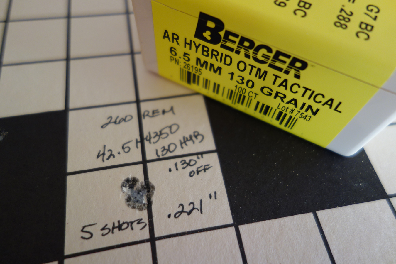 Berger Bullets 6.5 MM 130 Grain AR Hybrid OTM Tactical Load in 260 Remington – Panhandle Precision