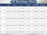 Us Envelope Sizes Standard Us Dimensions 2026