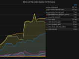 The State Of Python Ssh Libraries