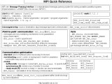 Mpi For C Documentation