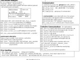 Mpi For C Documentation