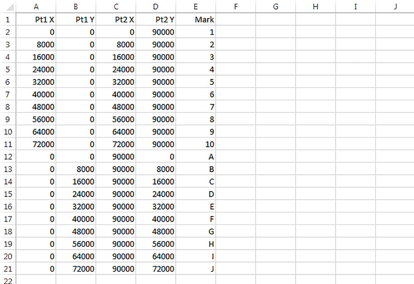 Create Revit grids from Excel with Dynamo | Parametric Monkey