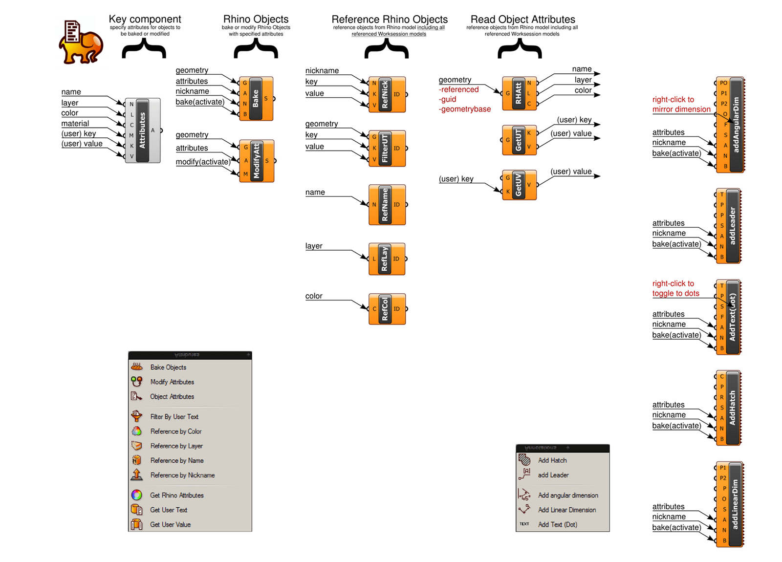 Elefront plug-in for Grasshopper | Parametric Monkey