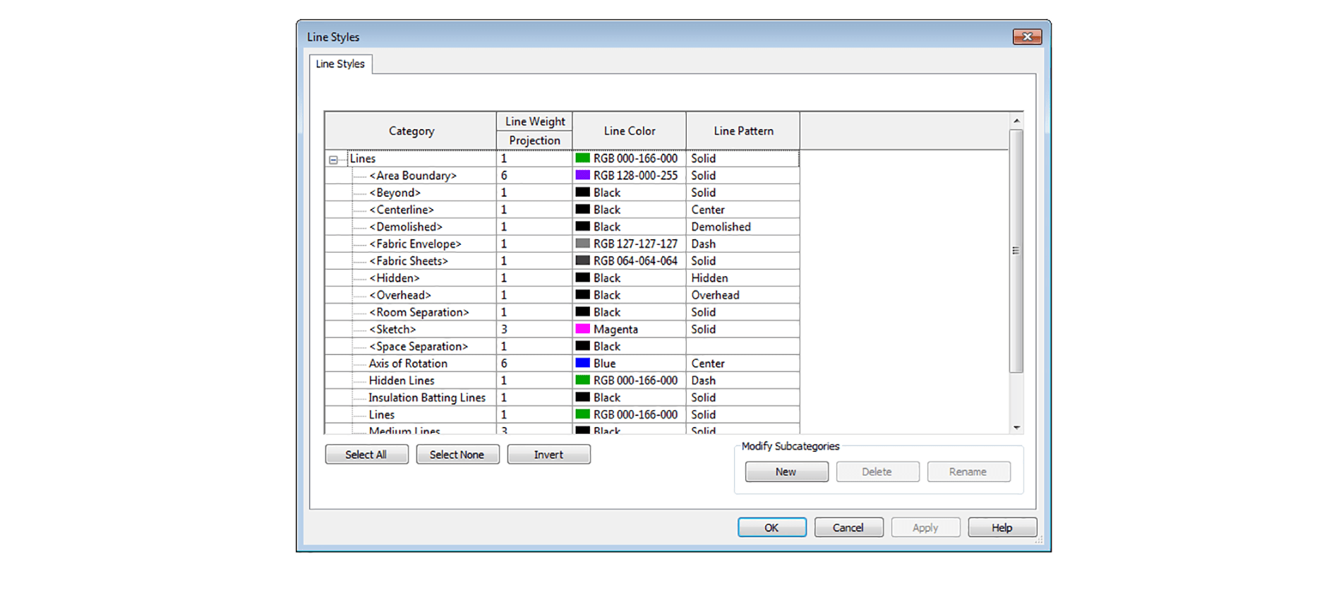 Detailing & Documenting in Revit | Parametric Monkey