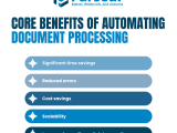 Document Processing The Complete 2026 Guide To Automation Parseur